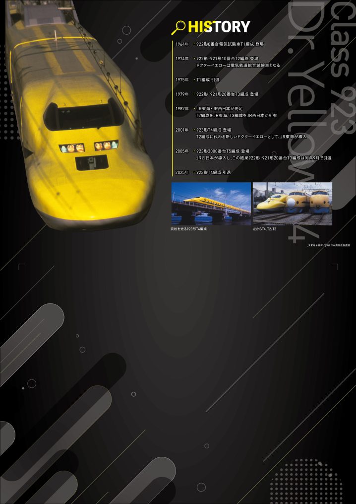 ドクターイエローが切手に 日本郵便でオリジナルフレーム切手 セット「923形ドクターイエローT4編成引退記念」を販売中 | 鉄道ニュース News TRAINS ニューストレインズ
